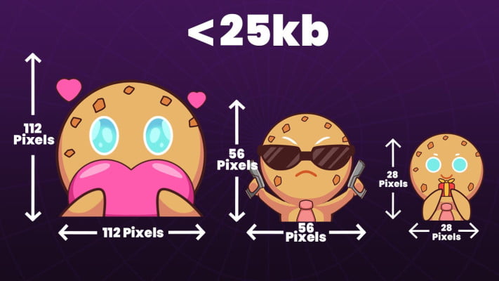 All Graphics Size & Dimensions For Twitch : Definitive Guide