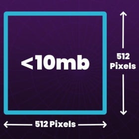 All Graphics Size & Dimensions For Twitch : Definitive Guide