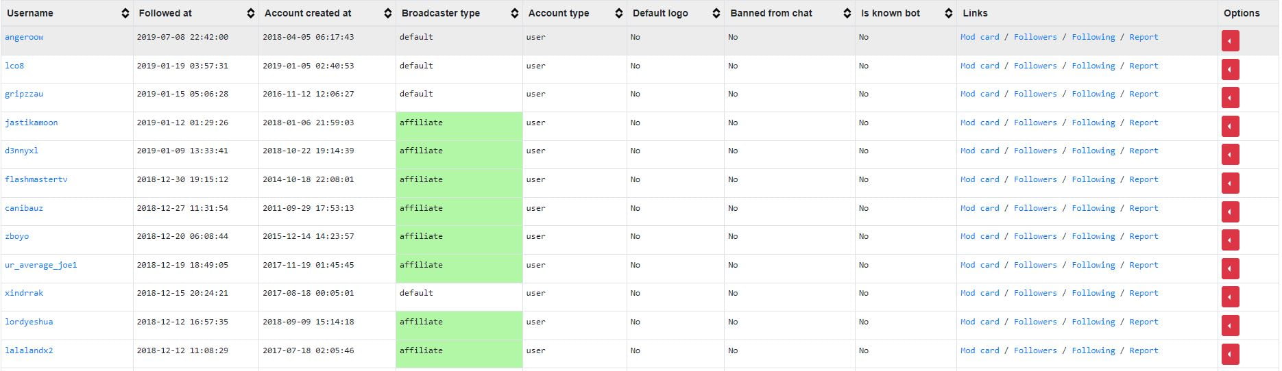 Safest Way To Remove Twitch Follow Bots : Best Solution