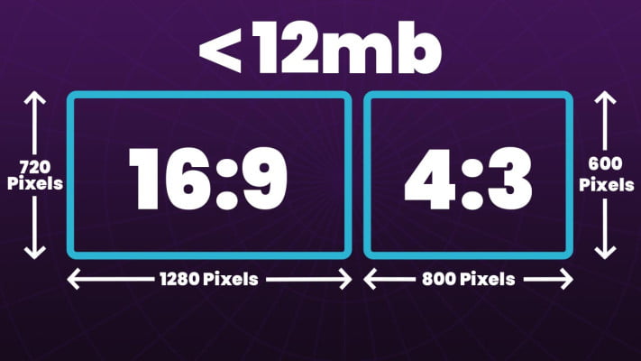 All Graphics Size & Dimensions For Twitch : Definitive Guide