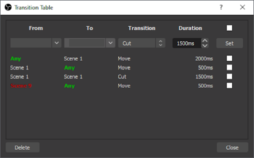 Advanced OBS Transition Techniques - Hexeum