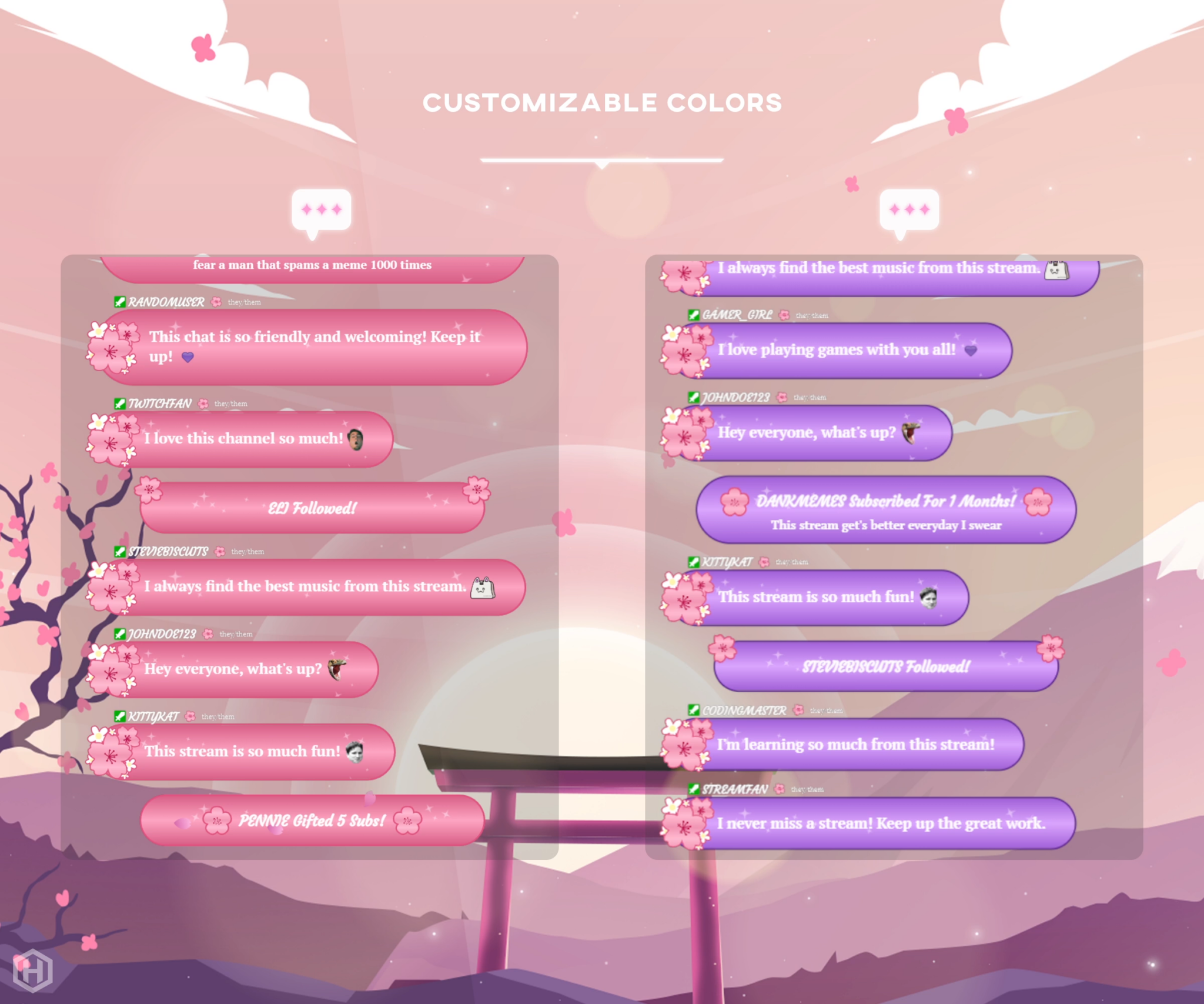 Sakura Chat Widget for StreamElements